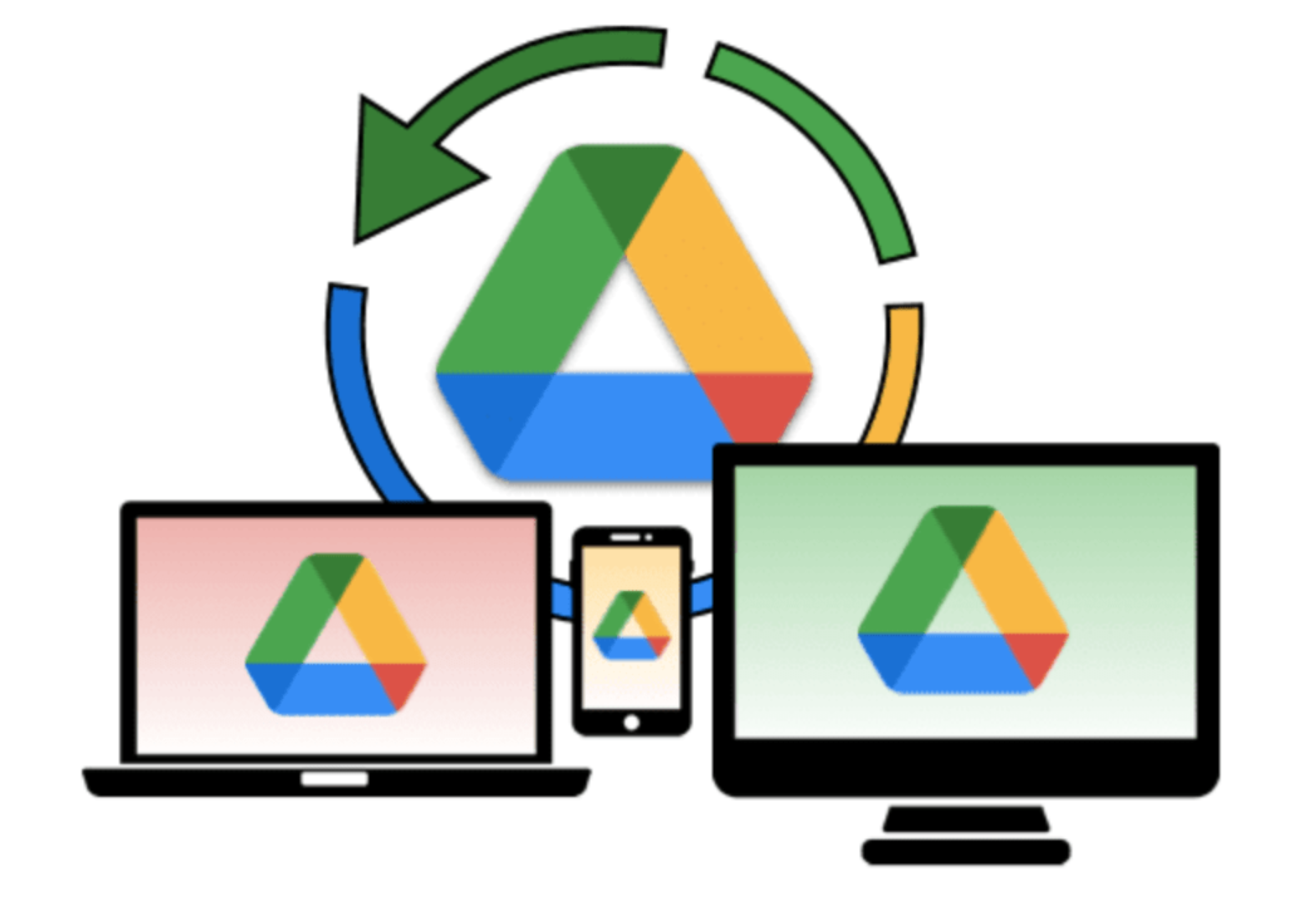 Detailed Guide to Syncing Google Drive with Your Computer From A-Z